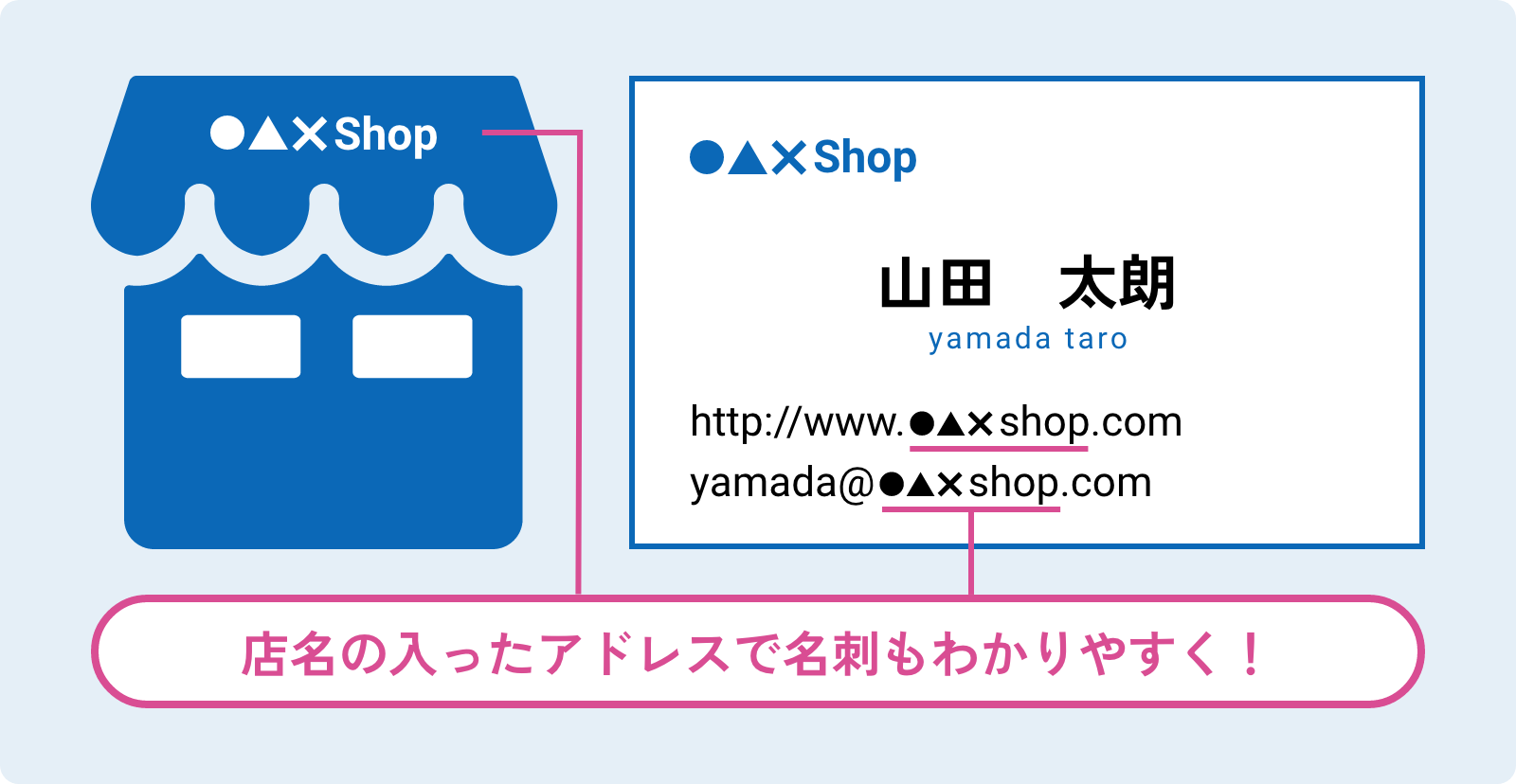 ホスティングサービス | KATCH キャッチネットワーク